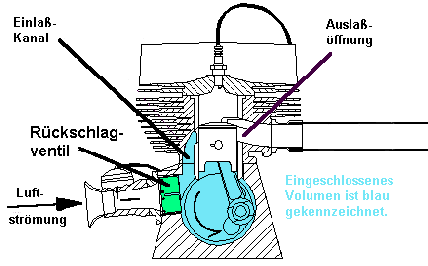Untitled Document [www.schwabenkart.de]